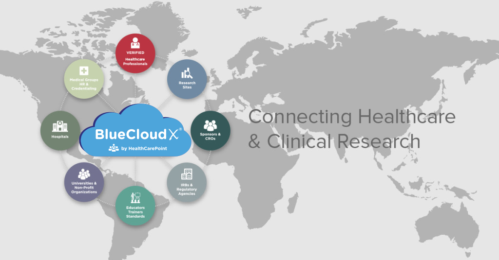 Services - BlueCloudX